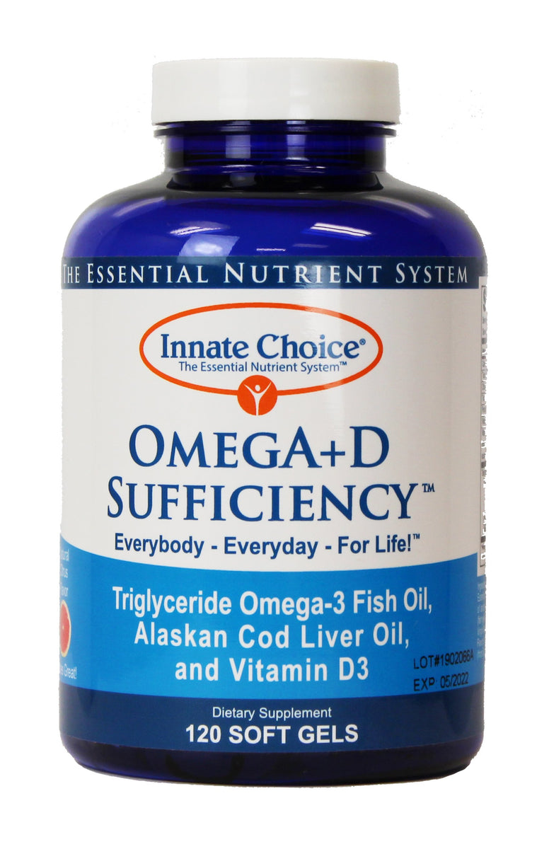 OmegA+D Sufficiency™ CITRUS CONCENTRATE 3rd Party Testing Results – The ...